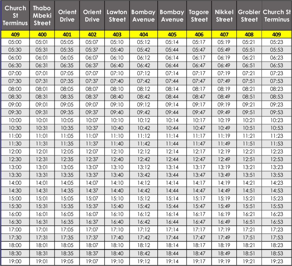 Plan Your Journey - leetolapolokwane